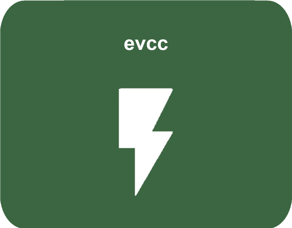 Überschussladen mit EVCC - Meine digitale Welt