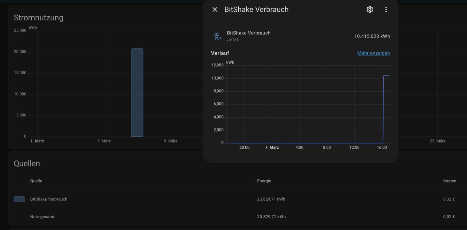 bitShake Smart Meter Reader AIR - Meine digitale Welt